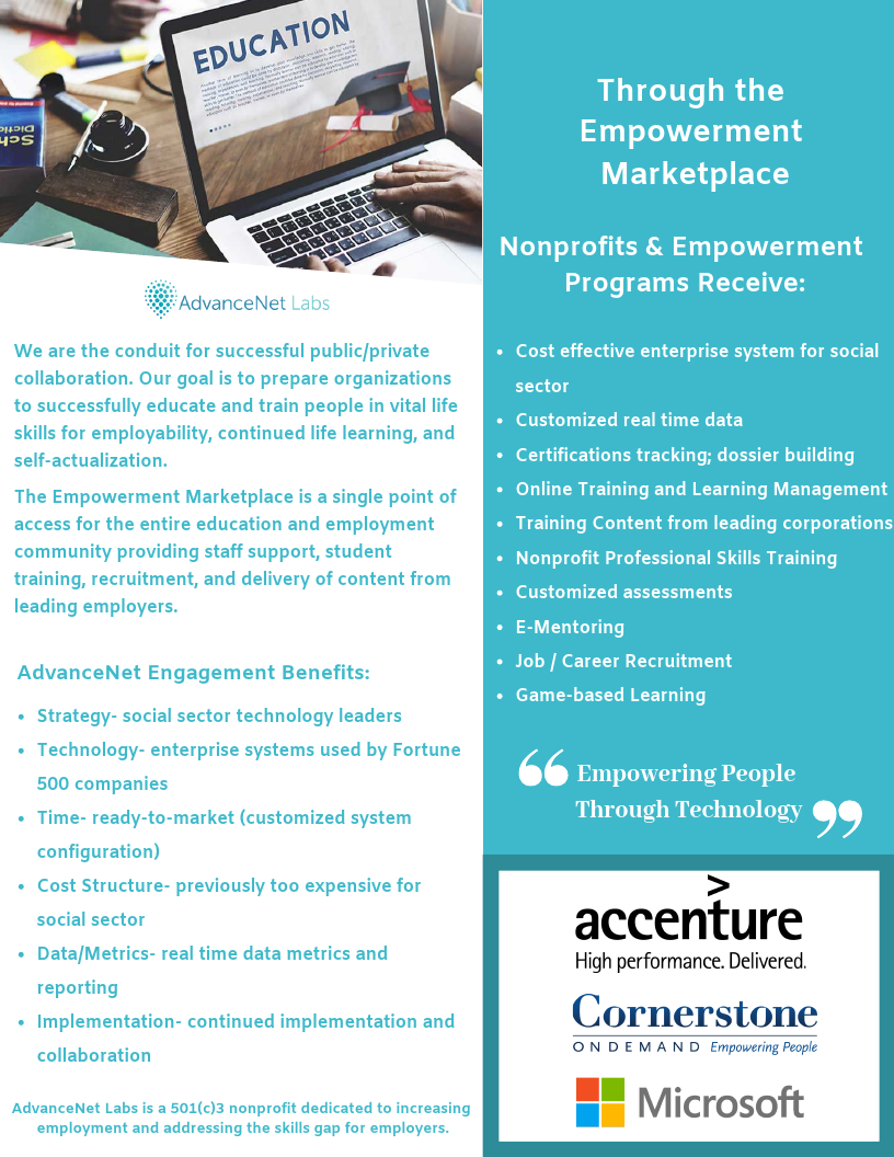 Workforce Transformation - AdvanceNet Labs